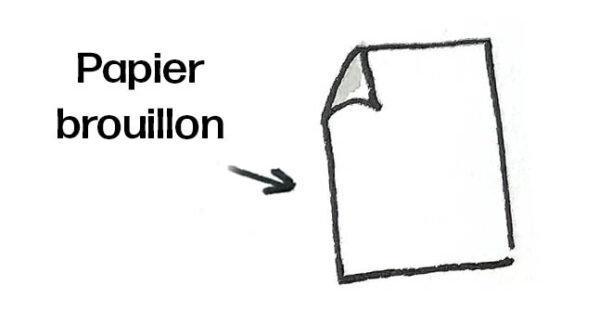 Aquarelle : Le Matériel Indispensable. | Astuces dArtiste